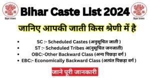 Bihar Caste List 2025 : ST, SC, OBC, EBC, BC-1, BC-2, General Category ...