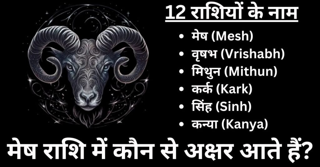 Mesh Rashi Letters in Hindi - मेष राशि में कौन से अक्षर आते हैं?