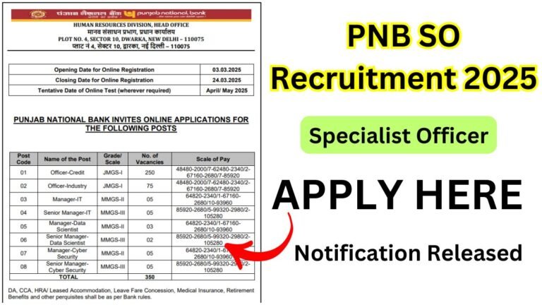 PNB SO Recruitment 2025 Apply for 350 Specialist Officer Posts