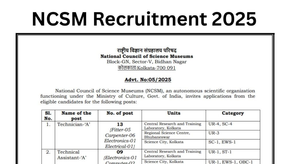 NCSM Recruitment 2025 for 30 Technician, Office Assistant and Other ...