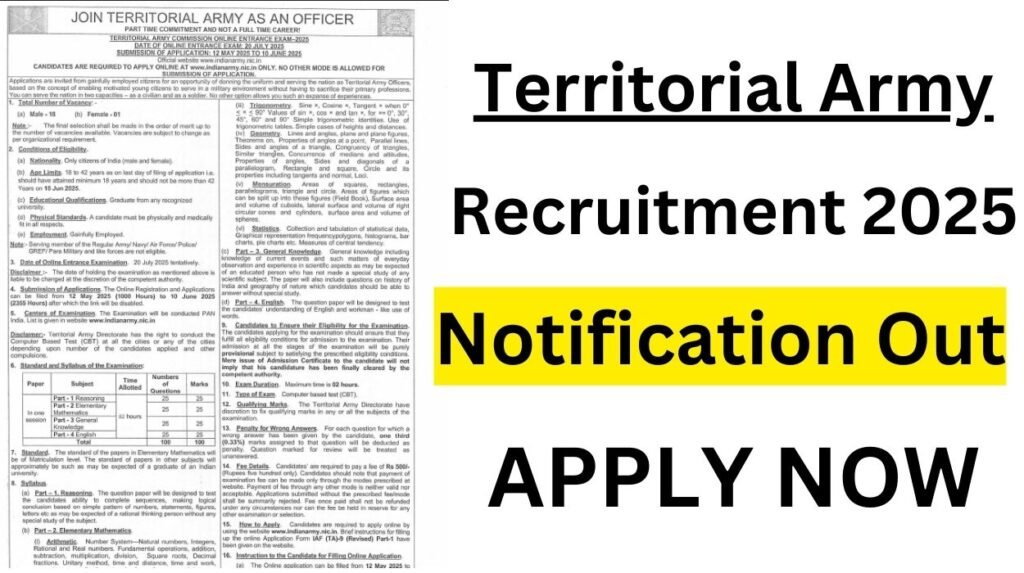 Territorial Army Recruitment 2025 for 19 Vacancies Check Exam Date