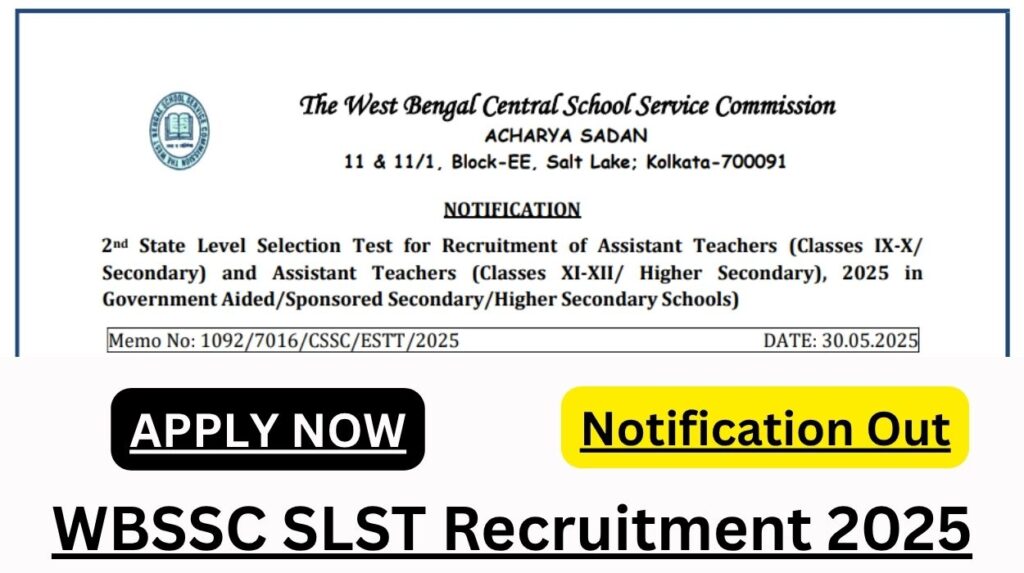 WBSSC SLST Recruitment 2025 Apply for 35726 Posts | Exam Date ...
