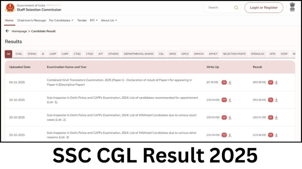 SSC CGL Result 2025, Tier 1 Result & Merit List Date